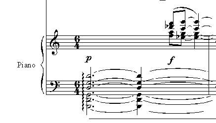 Piano left/right hand indication - Advice and Techniques