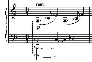 Piano left/right hand indication - Advice and Techniques
